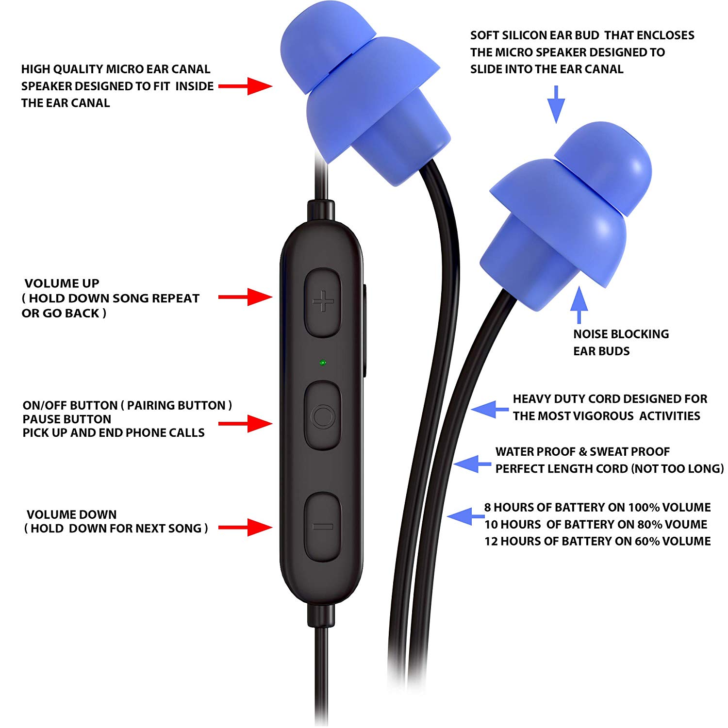 Snug Phones Bluetooth Kulak İçi Kulaklık 18679