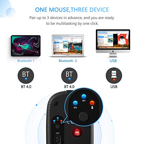 Jelly Comb MS02B Triple Mode Bluetooth Mouse 36362