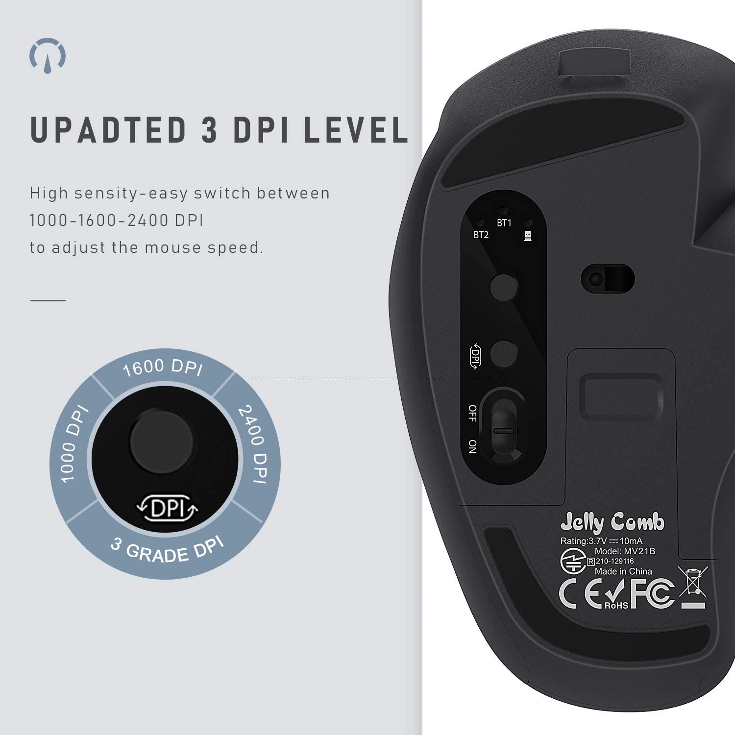 Jelly Comb 2.4GHz Wireless Ergonomik Mouse(Siyah) 42307