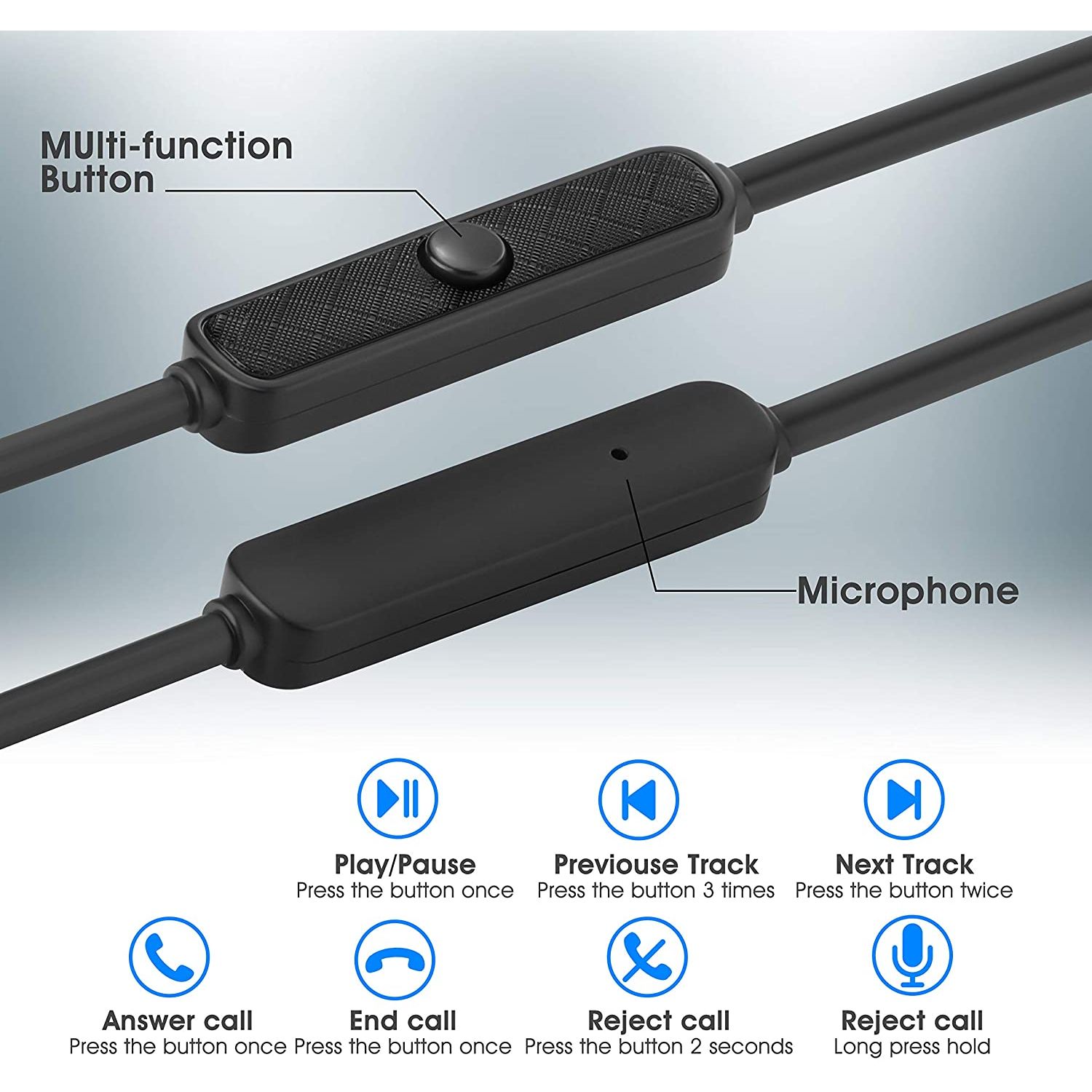 COREMEE GIIK Bluetooth Kablolu Kulaklık (Siyah) 44455