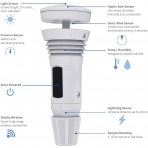 WeatherFlow Tempest Akıllı Hava Durumu Sistemi 37331