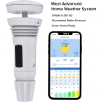 WeatherFlow Tempest Akıllı Hava Durumu Sistemi 37331