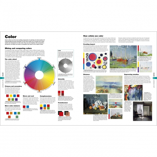 Art: The Definitive Visual Guide - Andrew Graham Dixon/Ross King 82327