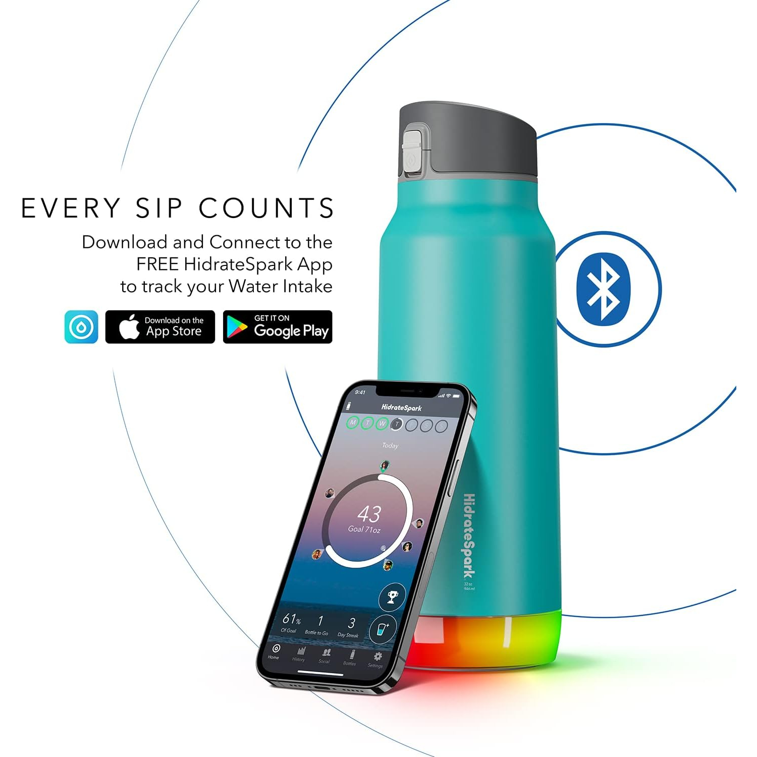 HidrateSpark Chug PRO Serisi Akıllı Su Şişesi(950 mL) 82794