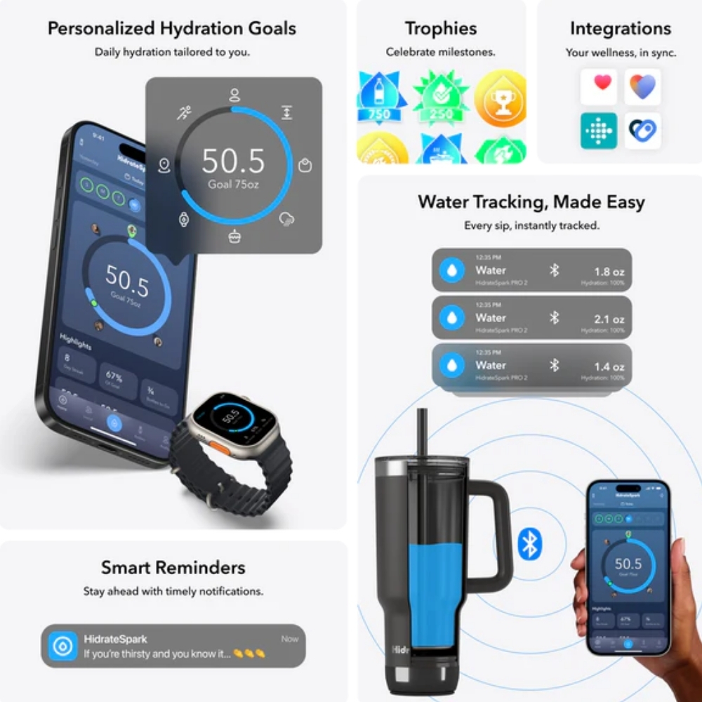 Hidrate Spark PRO 2 Akıllı Su Bardak Şişesi (890mL) 96294