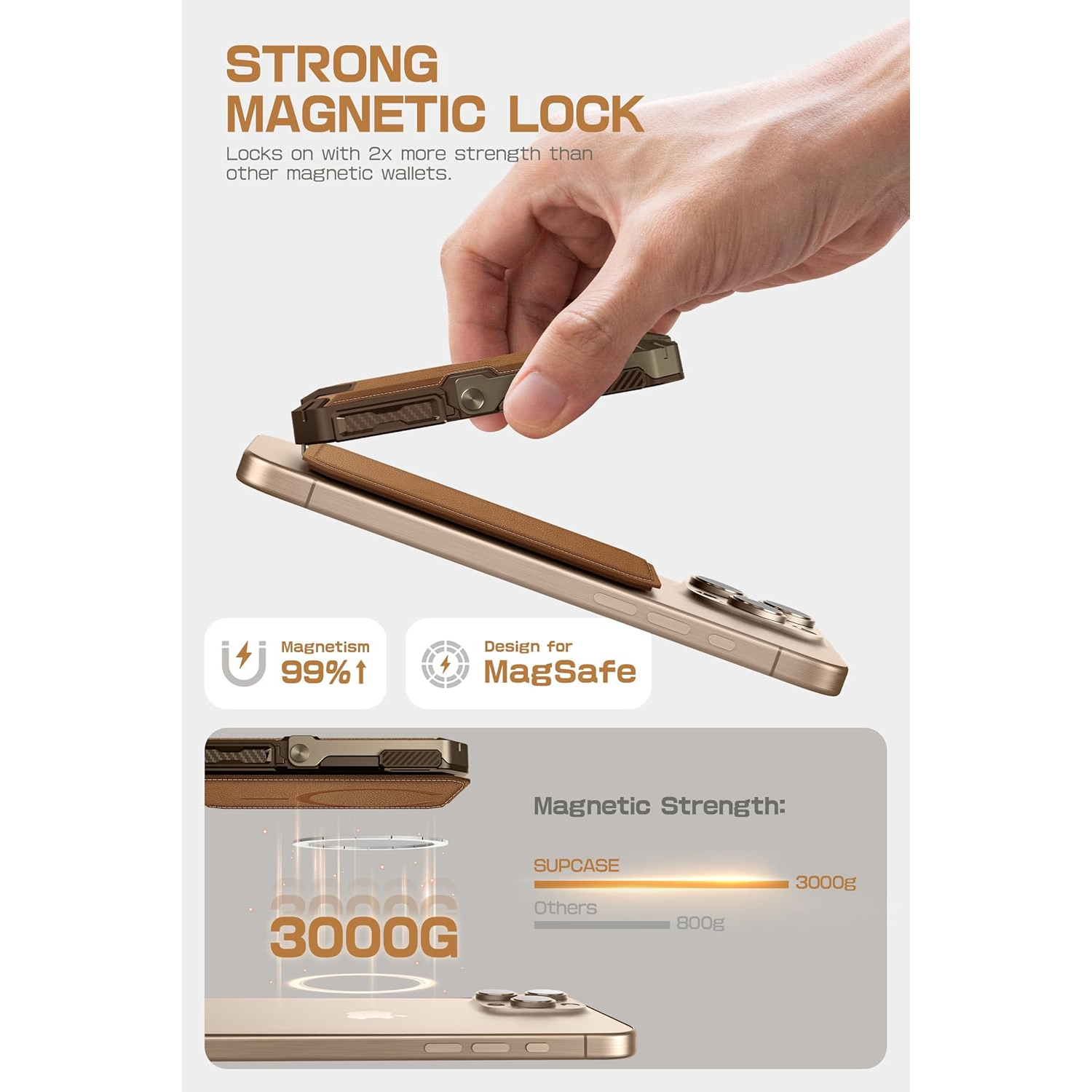 SUPCASE Manyetik Cüzdan ve MagSafe ile Uyumlu Stand 92880