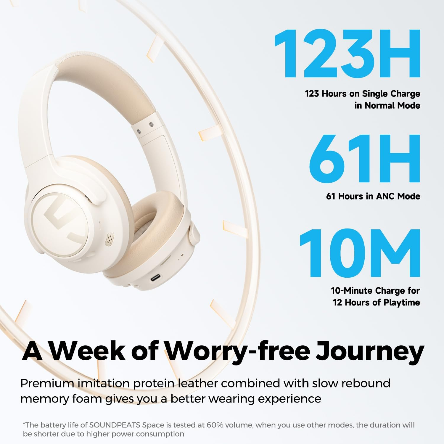 SoundPEATS Space Hybrid Kulak Üstü Kulaklık 90775