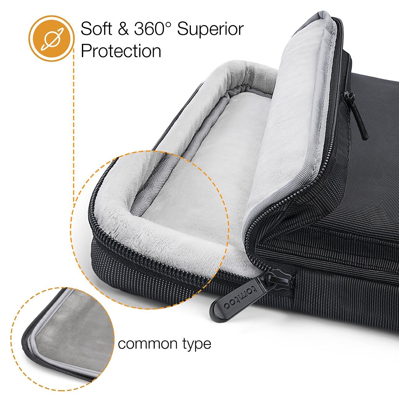 Tomtoc Laptop Omuz Çantası (13/13.3 inç) 5253