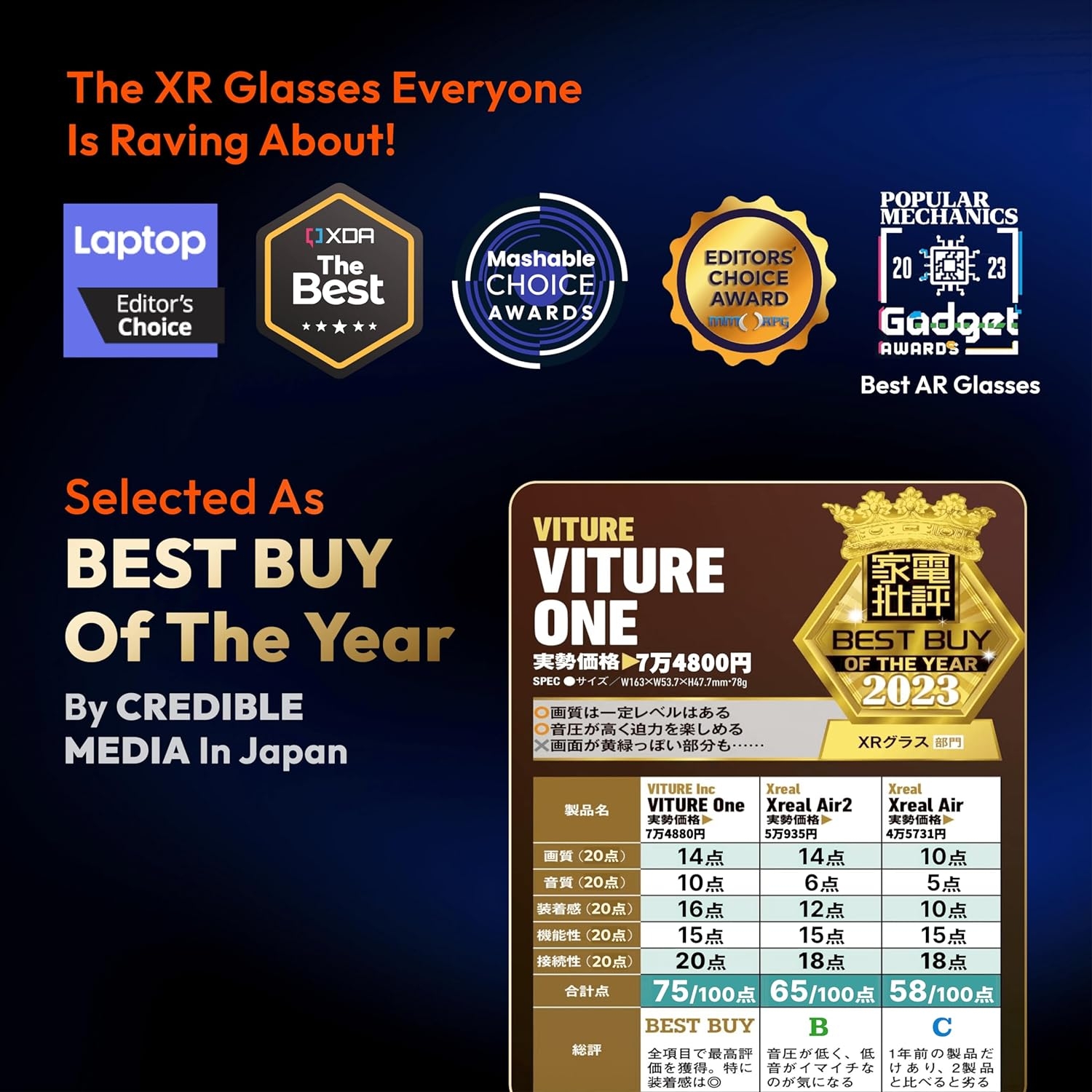 VITURE One XR/AR Akıllı Gözlük(Jet Black) 89226