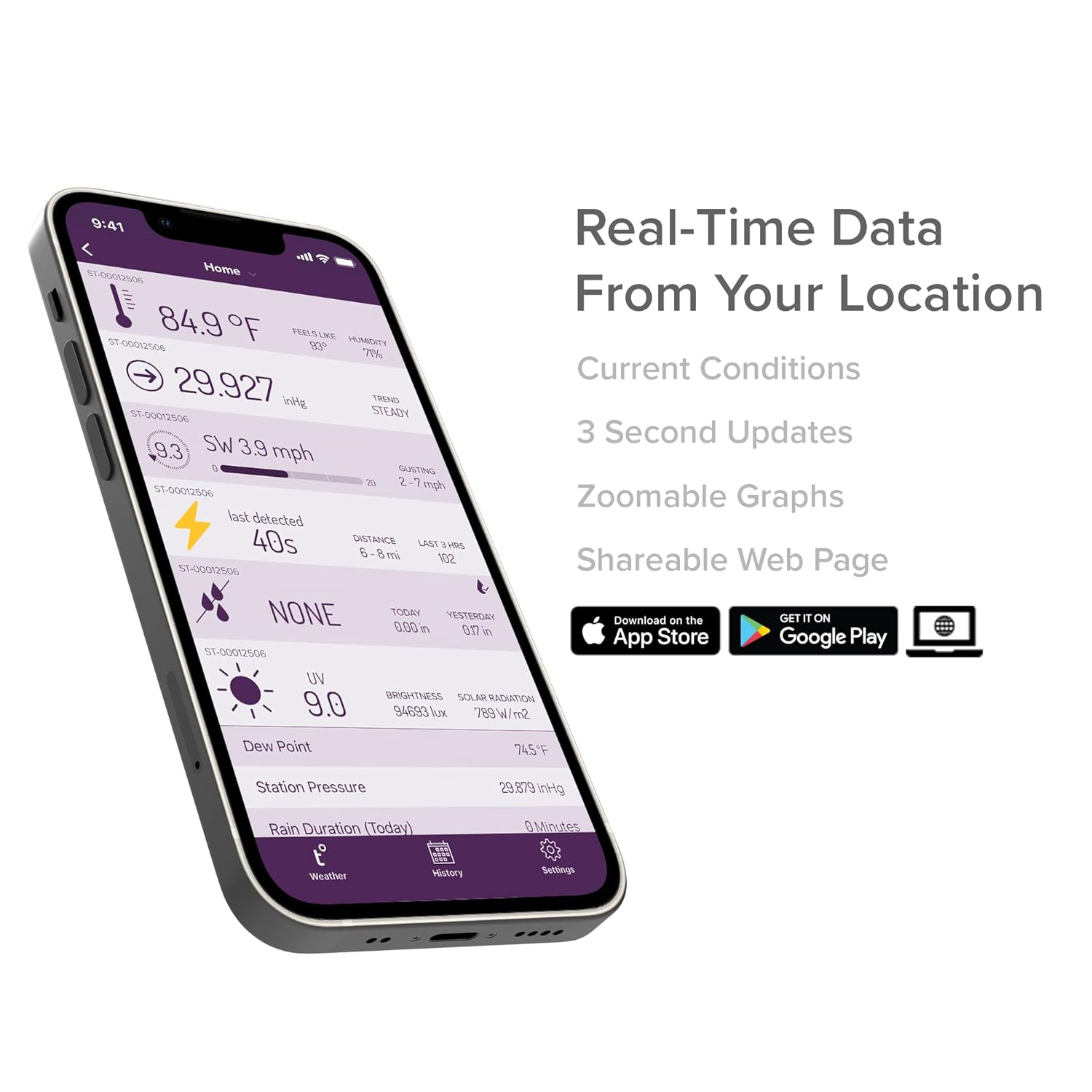 WeatherFlow Tempest Akıllı Hava Durumu Sistemi 37331