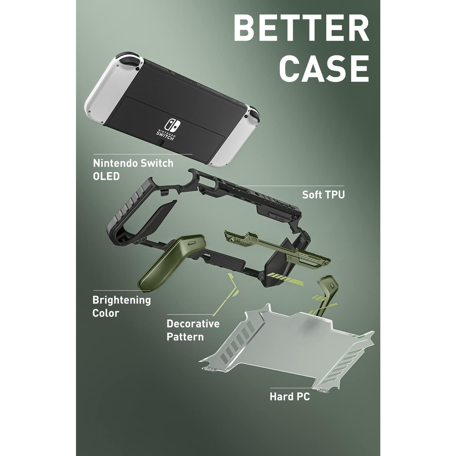 i-blason Armorbox Serisi Nintendo Switch OLED Koruyucu Kılıf 84558