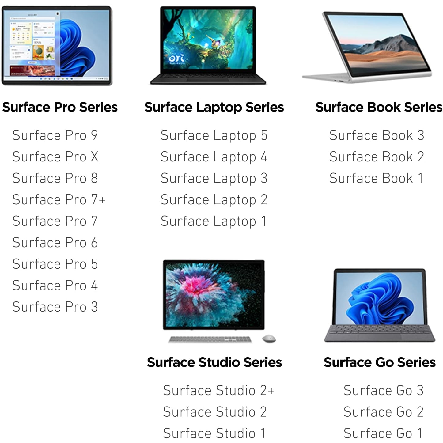 iafer Microsoft Surface Uyumlu Stylus Kalem (Siyah) 89204